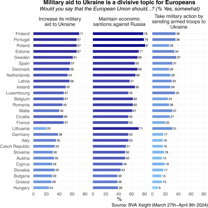 Weekly Political Compass 5.20.24 | Teneo