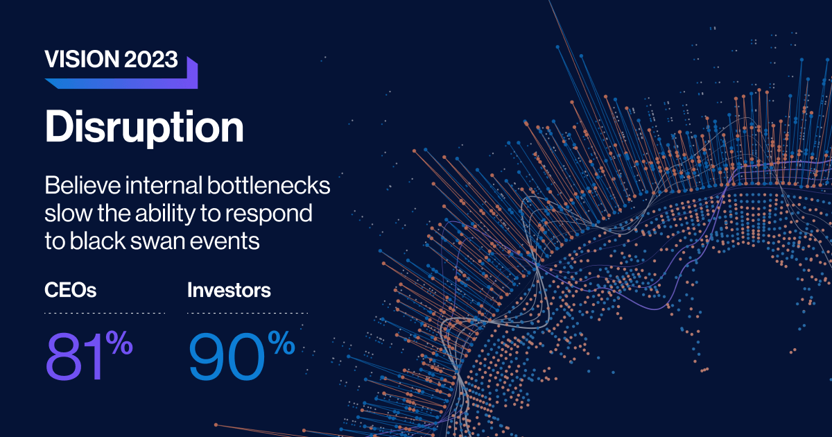 Disruption | Teneo Vision 2023